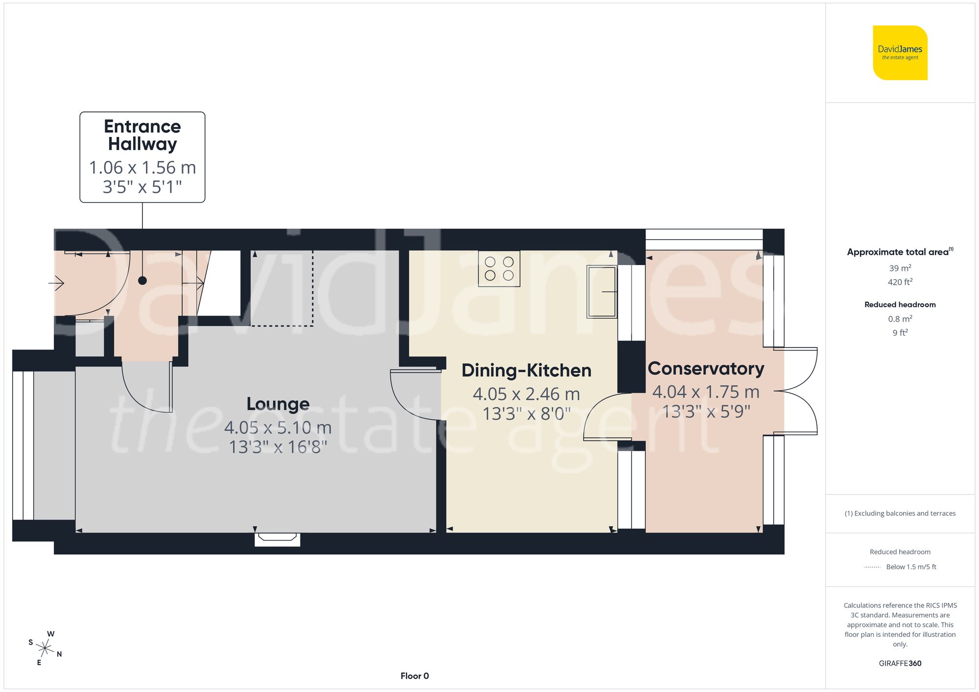 Wymondham Close, Arnold, Nottingham | David James